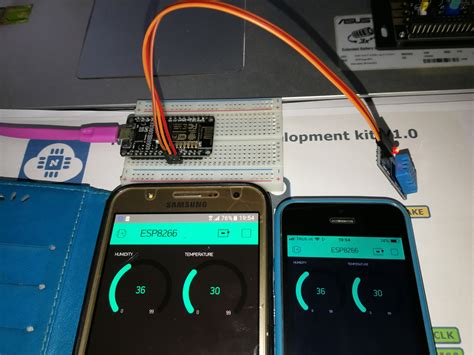 Blynk Iot Platform สนับสนุนจินตนาการสำหรับนวัตกร