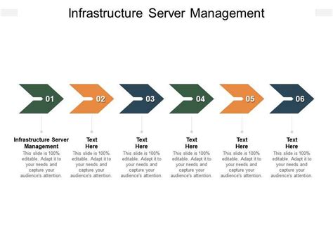 Infrastructure Server Management Ppt Powerpoint Presentation Layouts Visuals Cpb Powerpoint