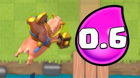 0 6 Hog Cycle Is Balanced Youtube