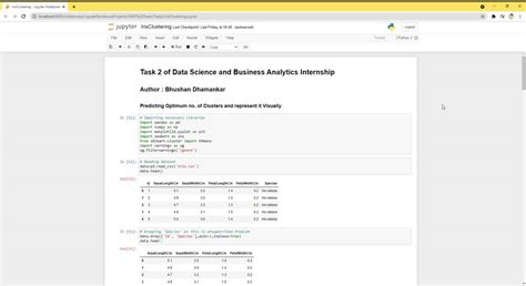 Bhushan Dhamankar On Linkedin Tsf Thesparksfoundation Task2