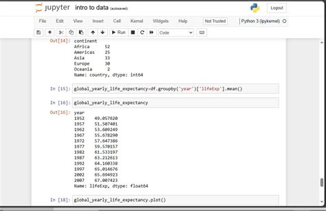 Ademola Ahmed Adebosin On Linkedin In Todays Data Driven World The