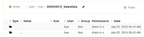 Realized Design Best Practice For Polybase Table Location Use A Folder