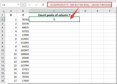 How To Count Number Of Peaks In A Column Of Data In Excel