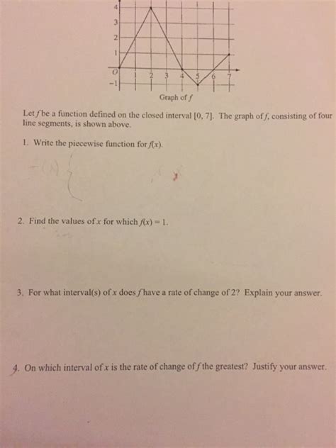 Solved Graph Of F Let Be A Function Defined On The Closed Chegg