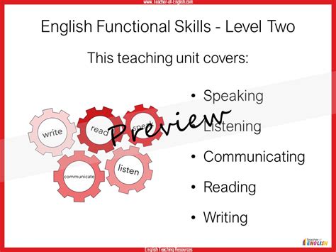 English Functional Skills Level Teaching Resources