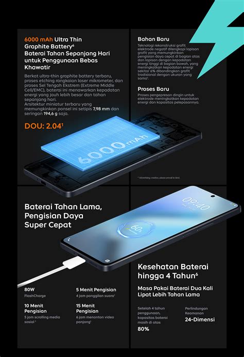 Jual New Iqoo Z G Snapdragon Gen Mah Hz Amoled Display Sony Imx