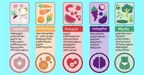 ფერადი ხილ ბოსტნეული რა უნდა იყოს ქალის თეფშზე 50 წლის შემდეგ ყოველდღიურად