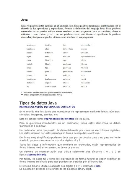 Tipos De Datos Java