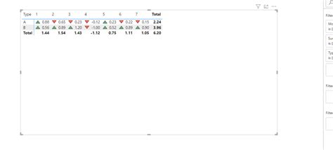 Solved Reversed Kpi Conditional Formatting Microsoft Fabric Community