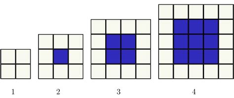 arithmetic sequence patterns