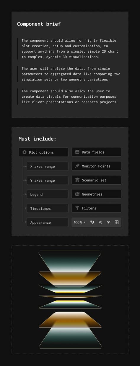 Case Study UX UI Design For Complex Technical Simulation Software With Professional Users