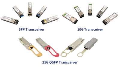 SFP Module Whats It And How To Choose It Fibconet Com