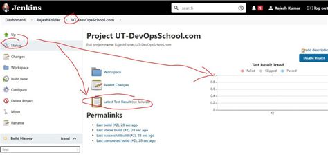 How To Configure Junit Reports At Jenkins DevOpsSchool
