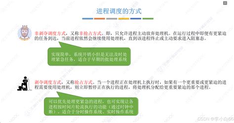 操作系统第二章 进程的调度 进程调度实验实验心得 csdn博客