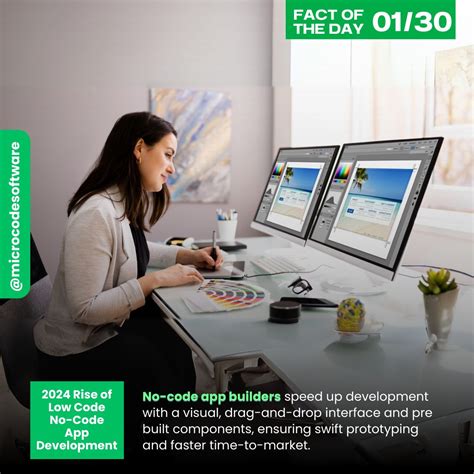 Rahul Singh On Linkedin Techtrends Nocoderevolution Lowcost Innovations Codingrevolution