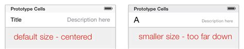 Python Wrong Output Value When Updating A Variable Using The Slider