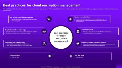 Best Practices For Cloud Encryption Management Cloud Cryptography Ppt