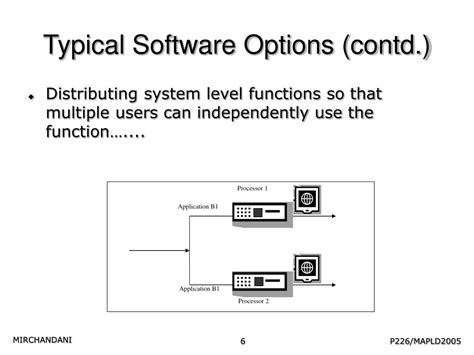 Ppt Using Software Rules To Enhance Fpga Reliability Powerpoint