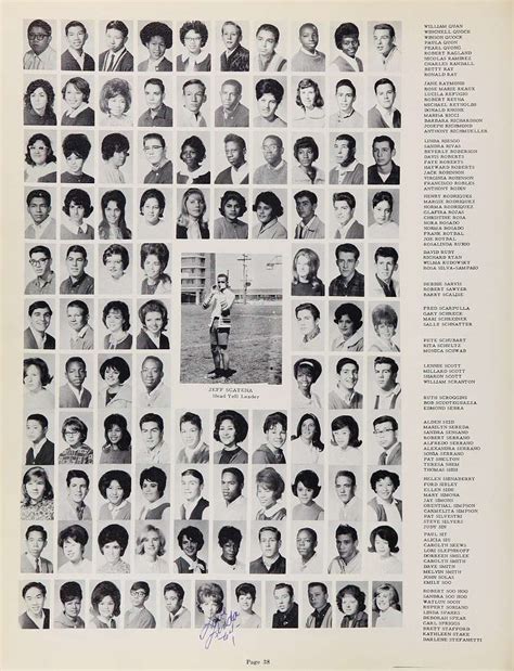 16132 High School Yearbooks Portraits Images Picryl Public Domain