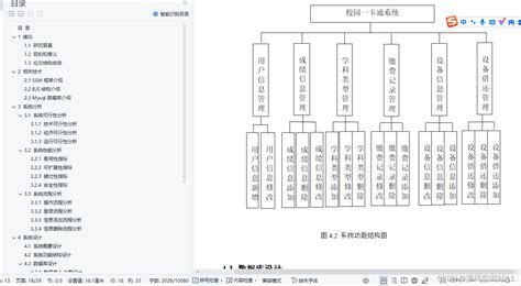 校园一卡通系统设计与实现 Csdn博客