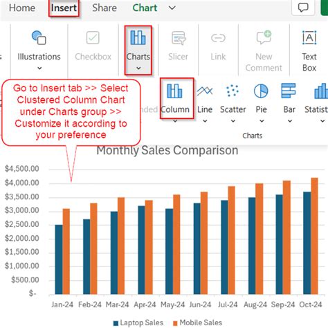 How To Make A Double Bar Graph In Excel 2 Easy Ways Excel Insider How To Make A Double Bar Graph In Excel 2 Easy Ways Excel Insider