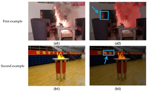 Flame And Smoke Semantic Dataset Indoor Fire Detection With Deep Semantic Segmentation Model