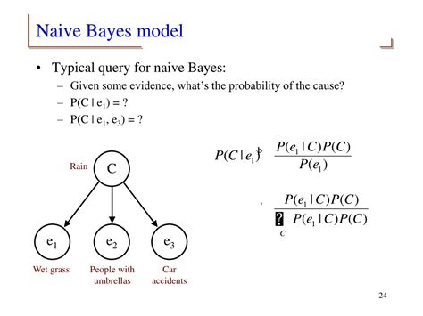 Ppt Artificial Intelligence Powerpoint Presentation Free Download