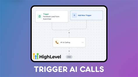 how to trigger calls youtube
