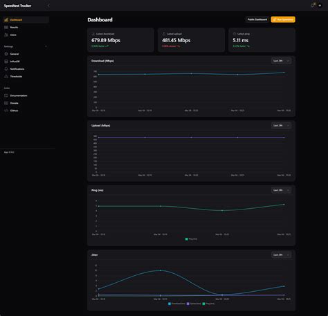 how to install speedtest tracker with sqlite on your synology nas