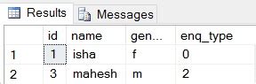 Like In Sql SQL Like Operator