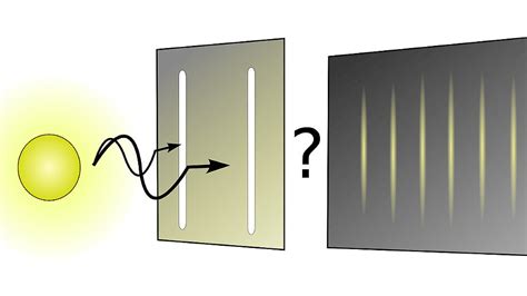 Quantum Mechanics Canonical Commutation RelationIn Quantum Mechanics