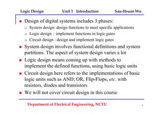 Logic Design PDF