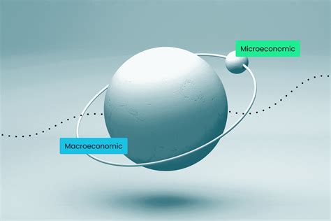 Macroeconomic Vs Microeconomic Analysis Key Differences