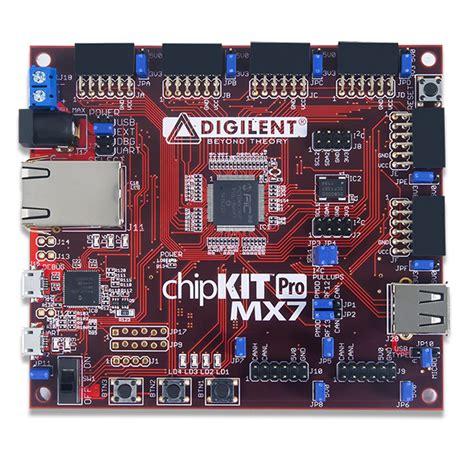 Chipkit® Pic32® Development Platform
