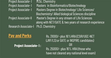Bioinformaticsmolecular Biology Project Openings Cdri Lucknow