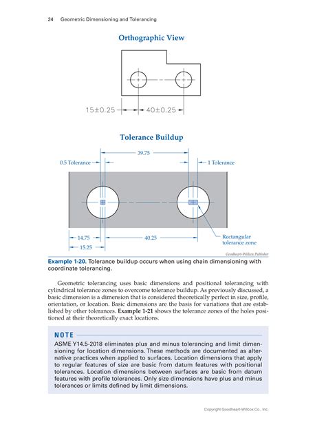 Geometric Dimensioning And Tolerancing Principles And Practices 10e