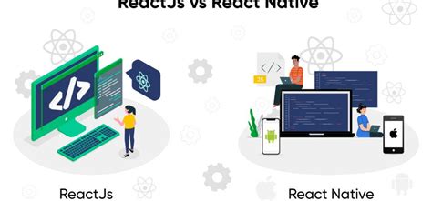 What Is The Difference Between React Js And React Native