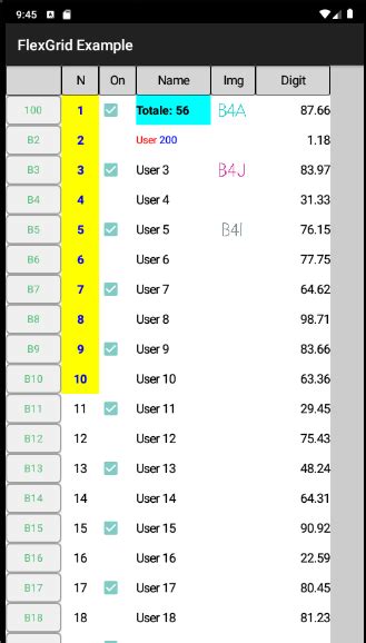 Show Grid Lines In Sd Flexgrid B4x Programming Forum