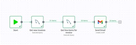 split and create array questions n8n community