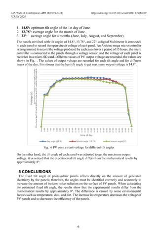 Photovoltaic Panels Tilt Angle Optimization Pdf
