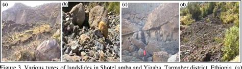 Figure 1 From Gis Based Landslide Susceptibility Evaluation Using