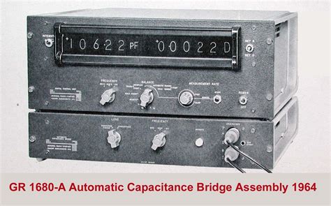 In The Genrad Tradition… More From Our Genrad Museum By Ietlabs Medium