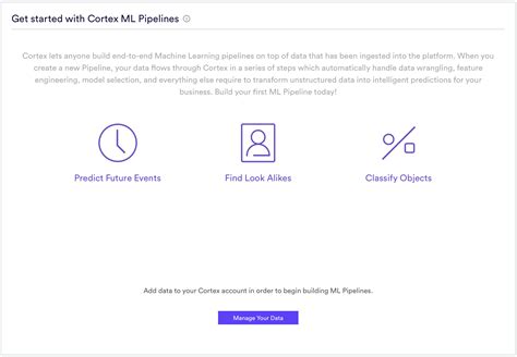Machine Learning In Real Estate Mparticle Cortex