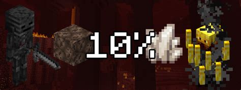 Better Skyblock Drops Minecraft Bukkit Plugins CurseForge