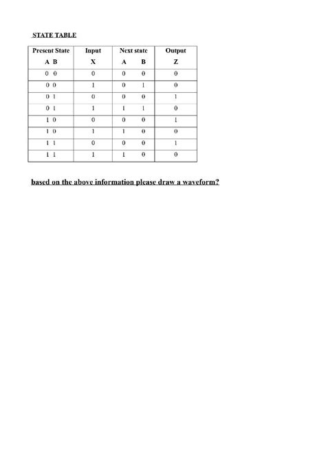 Solved Verilog Code Module Automatic Car Control X7clock