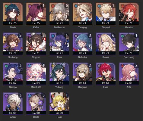 How many characters do you guys have built? : r/HonkaiStarRail