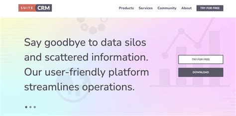 Best 10 Open Source Crm Systems Flatlogic Blog