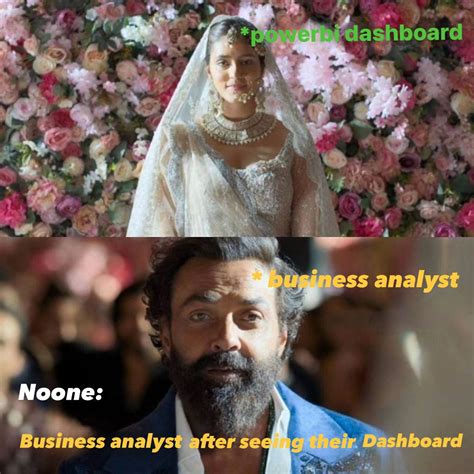 anugrah singh on linkedin powerbi visual data bigdata