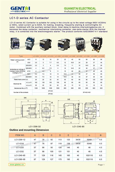 Telemecanique LC1 D1810 AC Contactor Reliable Performance