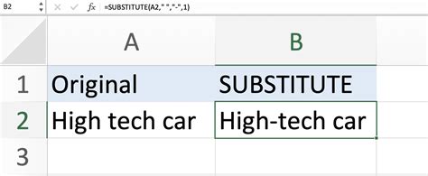 Substitute Function Replace Characters In Excel Myexcelonline